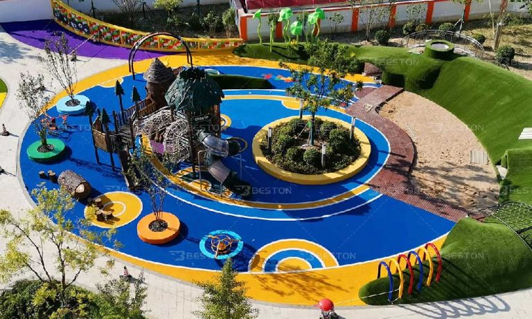 Kiddie Park Market Prospect Analysis - Beston Rides