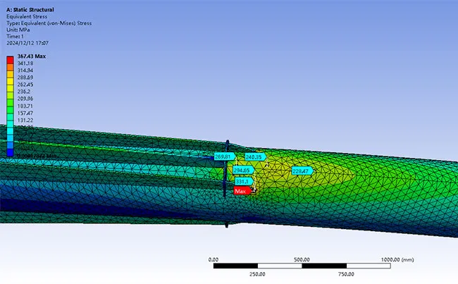Saudi Pendulum Accident Reveals Safety Design Warning - Beston Rides