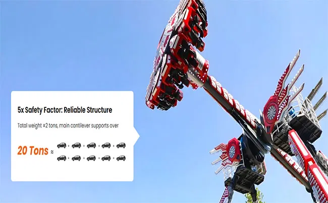 Saudi Pendulum Accident Reveals Safety Design Warning - Beston Rides